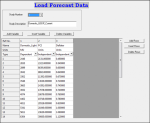MiPower® – prdcinfotech